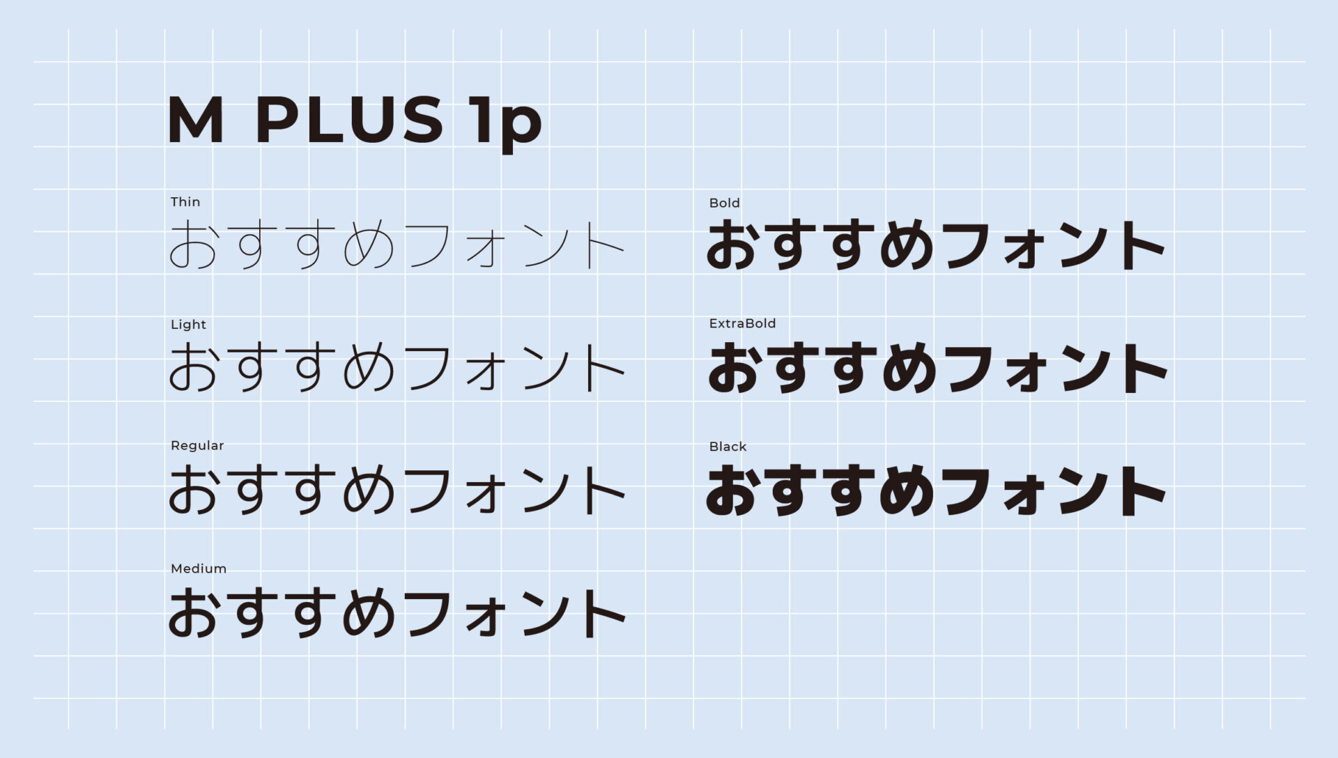 M PLUS 1p フォントが使いやすい | CONDENSE LOG